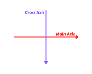 Panduan lengkap belajar CSS flexbox