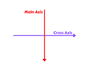 Panduan lengkap belajar CSS flexbox